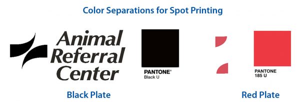 Spot Color vs Full Color Printing: What's the Difference? | Wisconsin ...